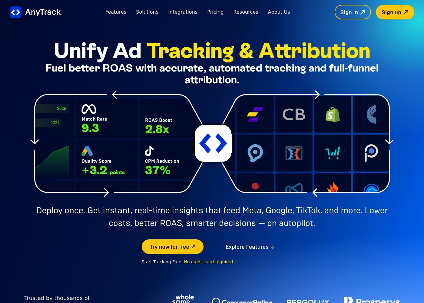 AnyTrack Review, Pricing, Features, Pros & Cons